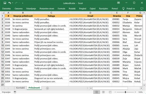 Excel Funkcija Vlookup