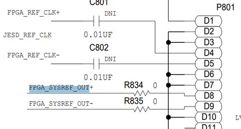 Signal Mapping Discrepancies Of Sysrefin And Chipselect Pins Of
