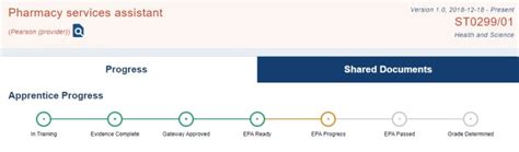 End Point Assessment Rogo Epa Knowledge Test Results