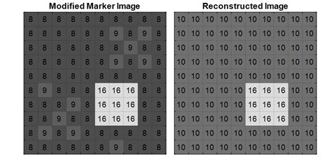 morphological reconstruction matlab and simulink