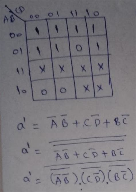 Solved Hello I M Looking At The Solution Of A Karnaugh Chegg Com