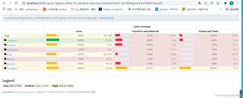 Larave之phpunit单元测试（四）之覆盖率分析php 单元测试查看总的覆盖率 Csdn博客