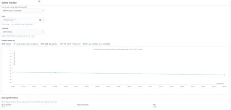 trigger does not send the alert if trigger condition is set to less than 0 and value of