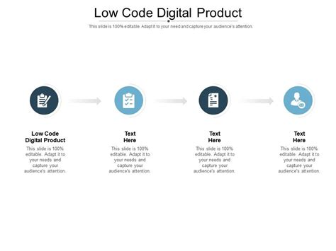 Low Code Digital Product Ppt Powerpoint Presentation Pictures Graphic Images Cpb Presentation