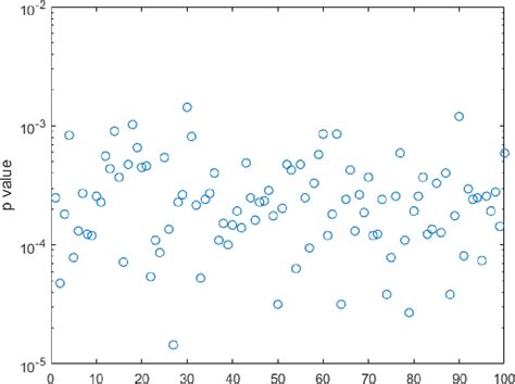 Figure 1 1 From Evaluation Of Lung Ventilation Of Copd Patients Using Eit Semantic Scholar