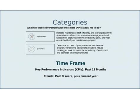 Performance Ppt 77972 Analytics Executive Summary Example 2020