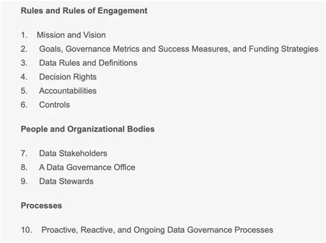 Data Governance Framework Guide Examples Template