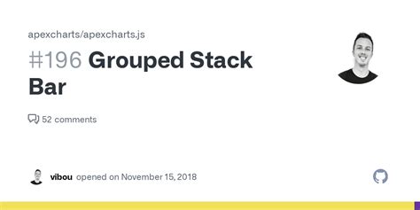 Grouped Stack Bar · Issue 196 · Apexchartsapexchartsjs · Github