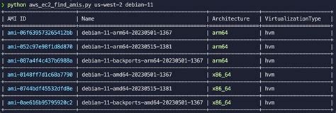 Jenna Sprattler On Linkedin Aws Awscloud Cloudcomputing Python Boto3 Scripting Kentik