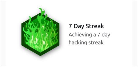 Satish Naidu On Linkedin Hacking Tryhackme Learning Hacker Cybersecurity Ethicalhacker