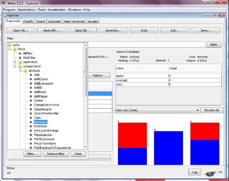 Figure 2 From Weka Practical Machine Learning Tools And Techniques
