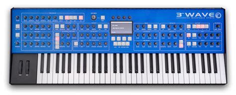 Groove Synthesis Introduces The 3rd Wave Groove Synthesis