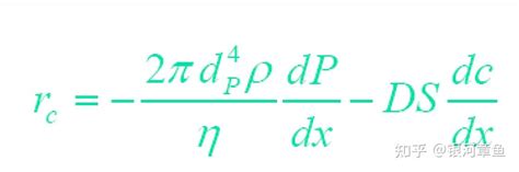 反应工程unit4课堂笔记 知乎