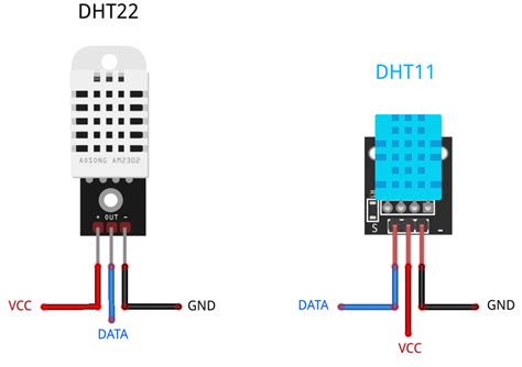 Interfacing Dht11 And Dht22 Sensors With Arduino Arduinoyard