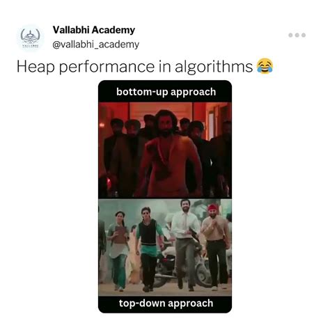 Data Structures And Algorithms Heap Data Structure Performance Youtube