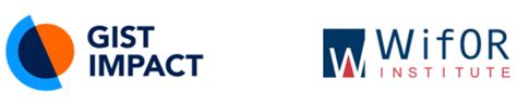 Value Factors Gist Impact Value Factors Gist Impact