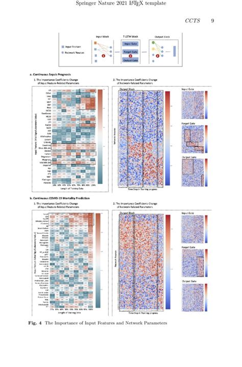 Continuous Diagnosis And Prognosis By Controlling The Update Process Of Deep Neural Networks