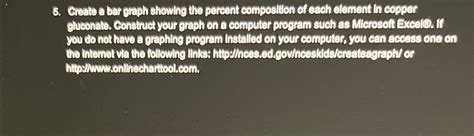solved create a bar craph showing the percent compesttton of