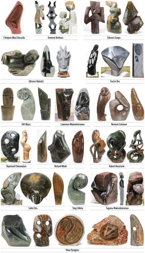 Zimbabwe Shona Sculpture Material Culture
