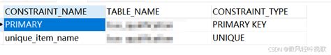 Mysql唯一约束mysql查看唯一约束 Csdn博客 Mysql唯一约束mysql查看唯一约束 Csdn博客