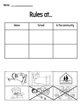 Rules At Home School And In The Community By Miss I Tpt