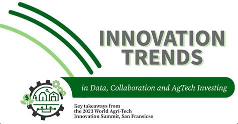 Innovation Trends In Data Collaboration And Agtech Investing