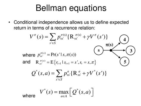 What Is A Bellman Equation At Alvin Cantwell Blog