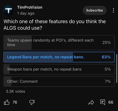 Saw A Survey About Agls R Apexlegends