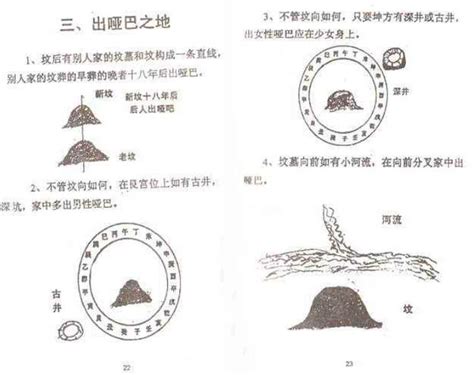 陰宅風水絕斷全集二 每日頭條