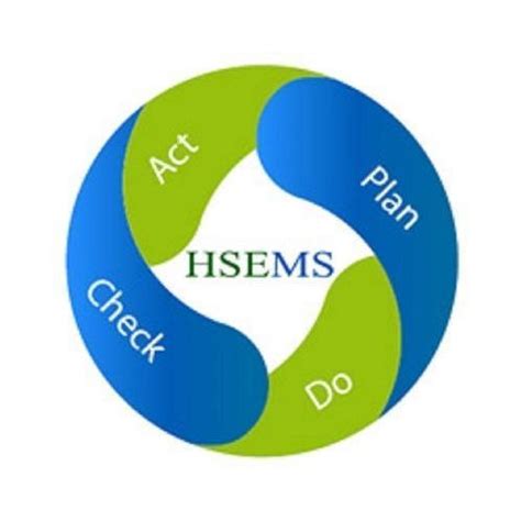 Hse Management System Jtcc Consultant