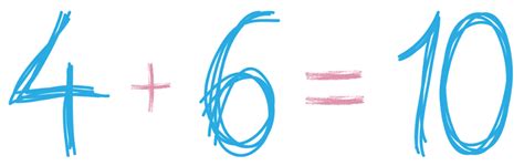 All About The Concrete Representational Abstract Cra Method