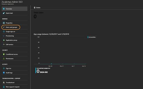 Admin Saml Configuration Guide For Azure Active Directory Zscaler Customer Community