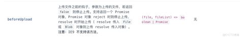antd customrequest 自定义上传 antd upload 上传加参数 mob6454cc7901c3的技术博客 51cto博客