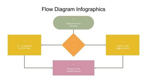 Graphic Of Flow Chart With Diamond In The Middle PowerPoint Template Free Download Pikbest