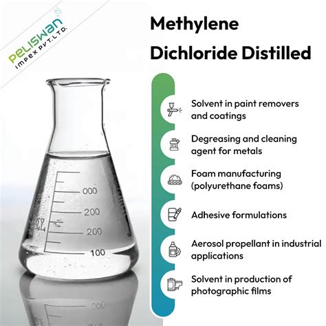 Methylene Dichloride Distilled 9990 At ₹ 18kg In Ahmedabad Id