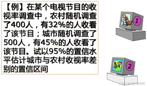 24 参数估计——两个总体参数的区间估计 Csdn博客