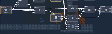 In Game Upgrade For Jump Causes Jump To Activate Help Requests