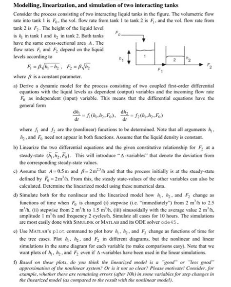 Solved Modelling Linearization And Simulation Of Two