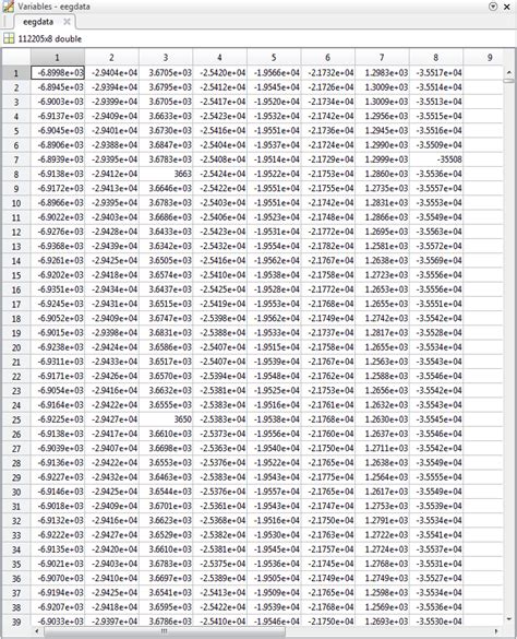 Eeglab Tutorial Import Data Openbci Community