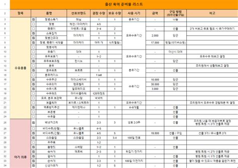 출산준비 아기용품 출산용품리스트 정리 및 공유 엑셀 구글스프레드시트 네이버 블로그