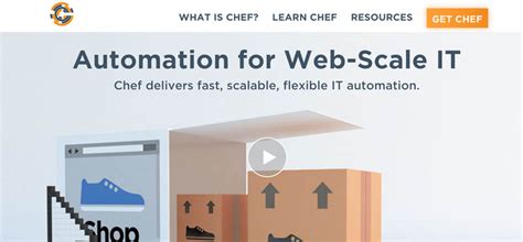 Startup Resources Deployment Tools Hello Startup A Programmers Guide To Building Products