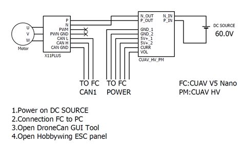 Unable To Configure X11Plus CAN Devices ArduPilot Discourse