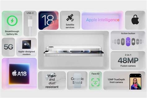 Iphone 16e Release Date Price Specs For The Newest Iphone Macworld