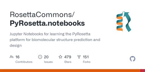 Pyrosettanotebooksnotebooks0401 Basic Folding Algorithmipynb At
