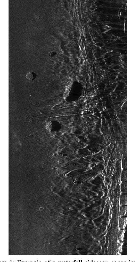 Figure 1 From Dealing With Highly Unbalanced Sidescan Sonar Image Datasets For Deep Learning
