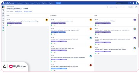 Jira Board Explained At Theresa Hanson Blog