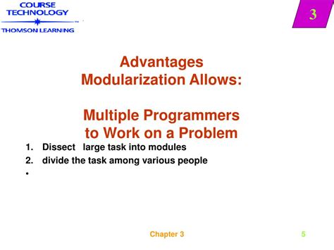 ppt modules hierarchy charts and documentation powerpoint