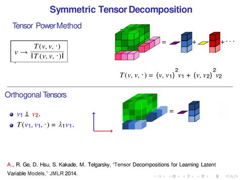 role of stein s lemma in guaranteed training of neural networks ppt