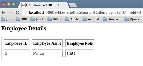 Hibernate Tomcat Jndi Datasource Example Tutorial Digitalocean