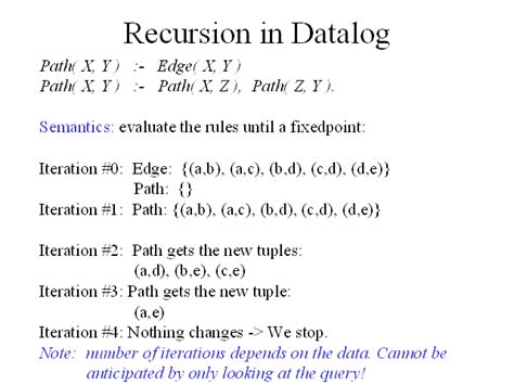 Recursion In Datalog